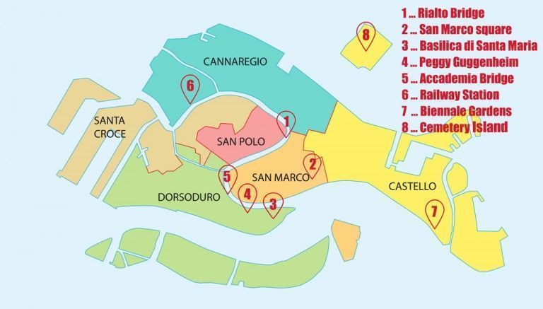 A comprehensive guide to Venice